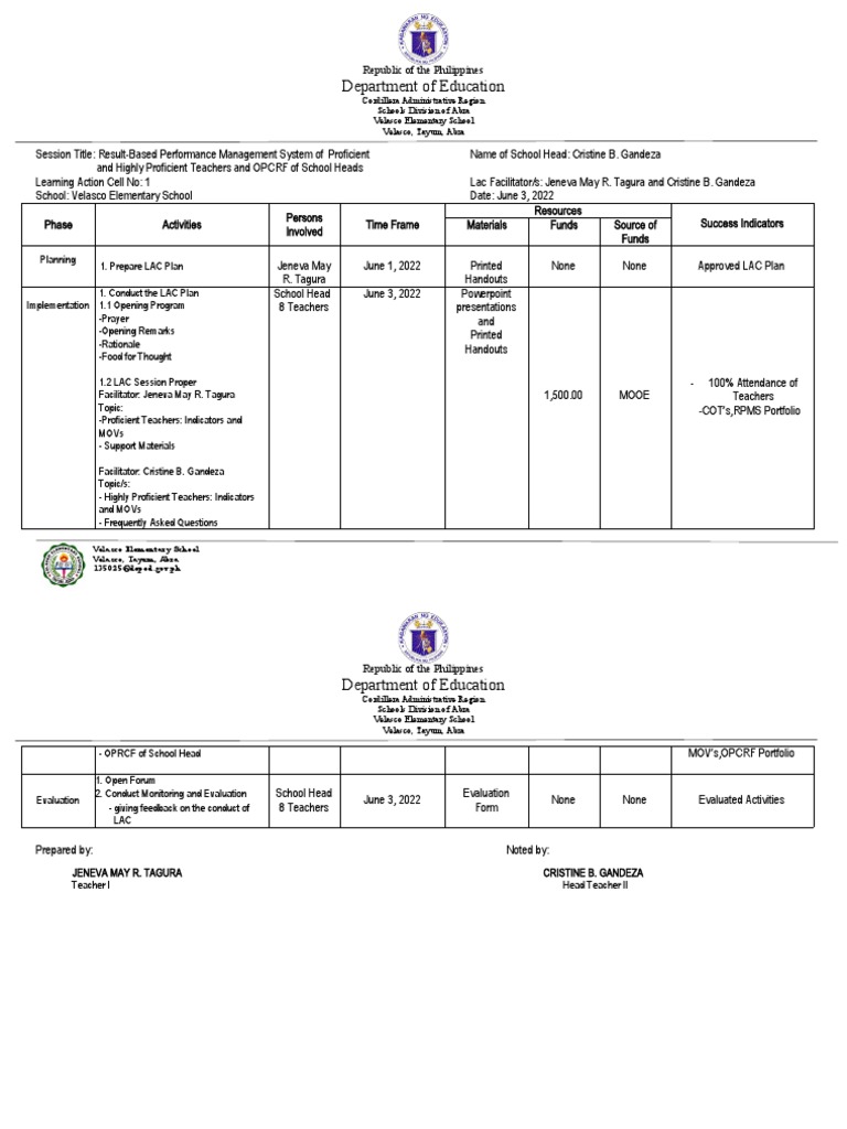 LAC PLAN No.1 RPMS and OPCRF | PDF | Educational Psychology | Education ...