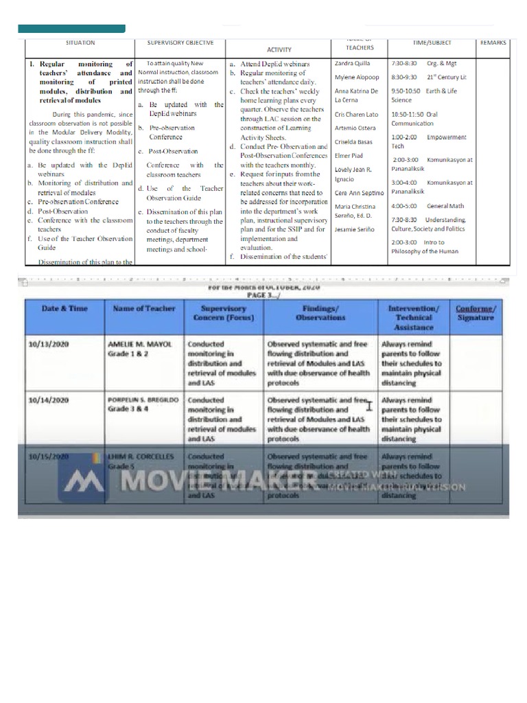 SAMPLE SUPERVISORY PLAN 1 | PDF