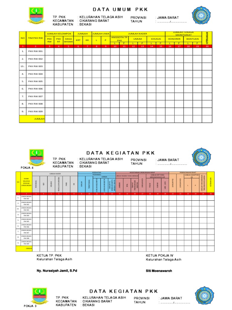 Papan Data Pokja | PDF