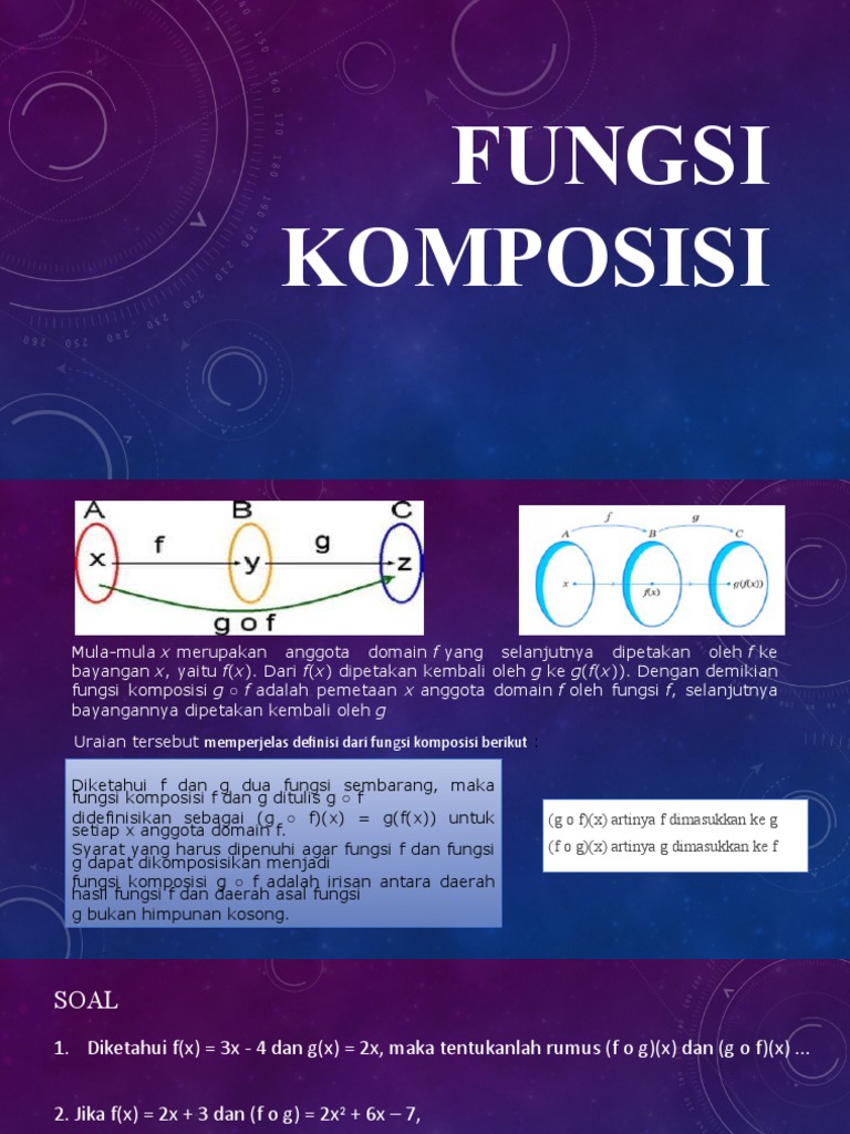 Fungsi Komposisi | PDF