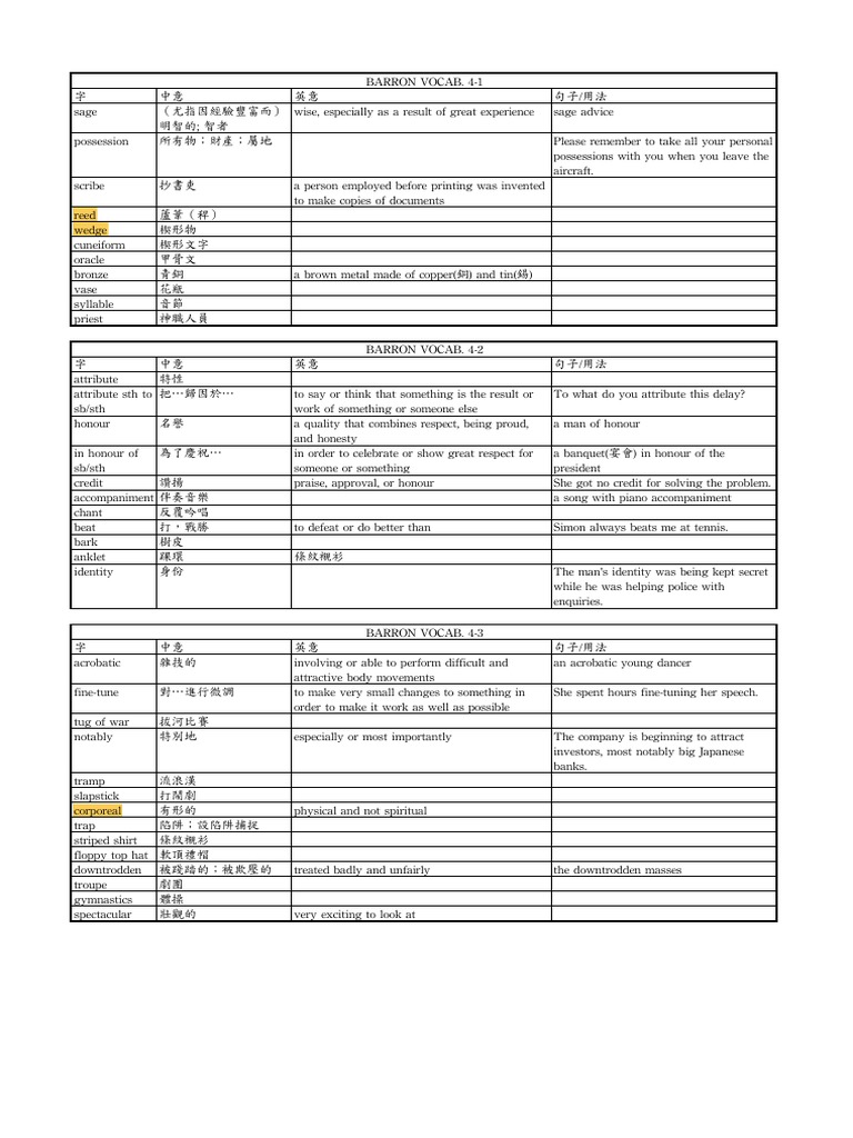 Barron Vocab 4 | PDF