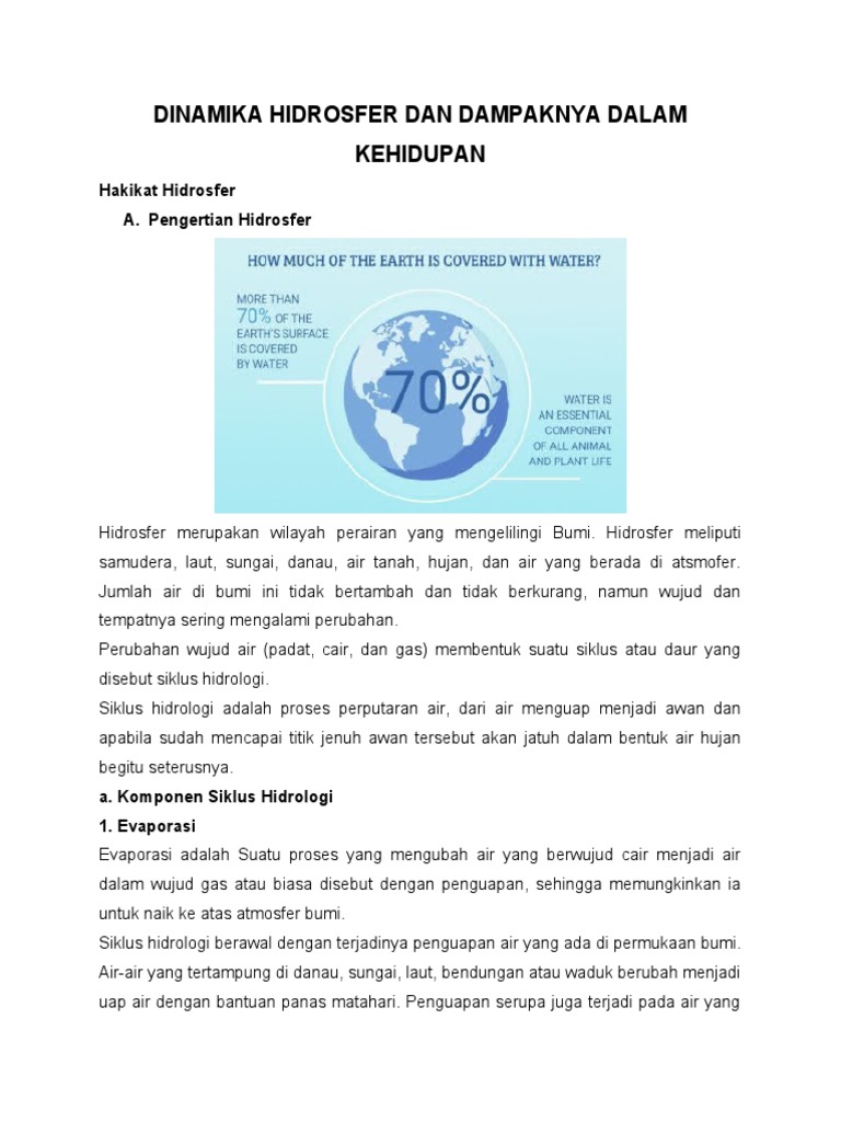 Dinamika Hidrosfer Dan Dampaknya Dalam Kehidupan | PDF | Sains & Matematika