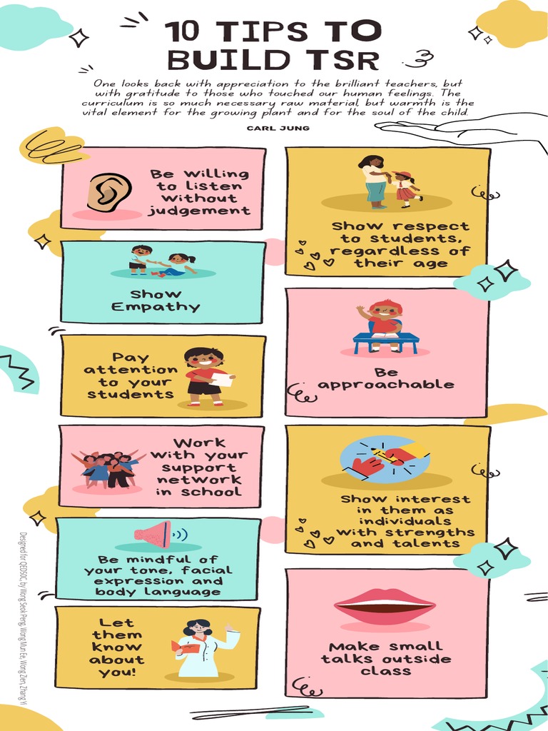 10 Tips to build tsr | PDF | Cognition | Cognitive Science