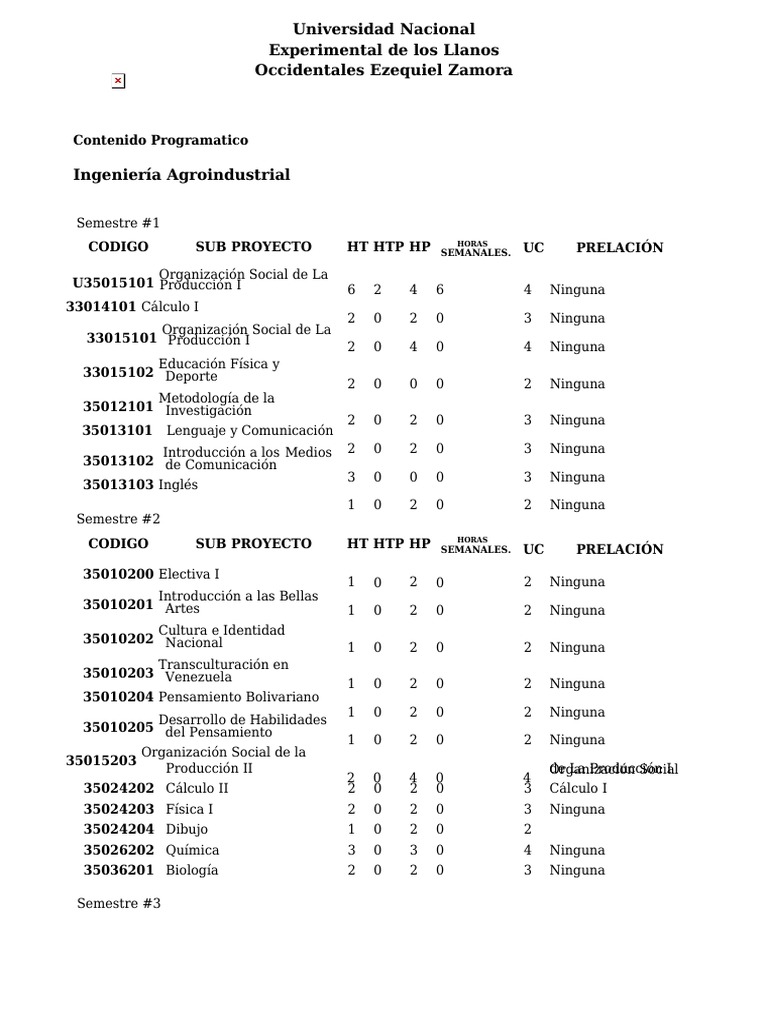 MPDF | PDF | Science