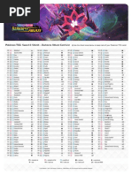 Printable Pokémon Checklist PDF | PDF | Nintendo Franchises | Elements ...