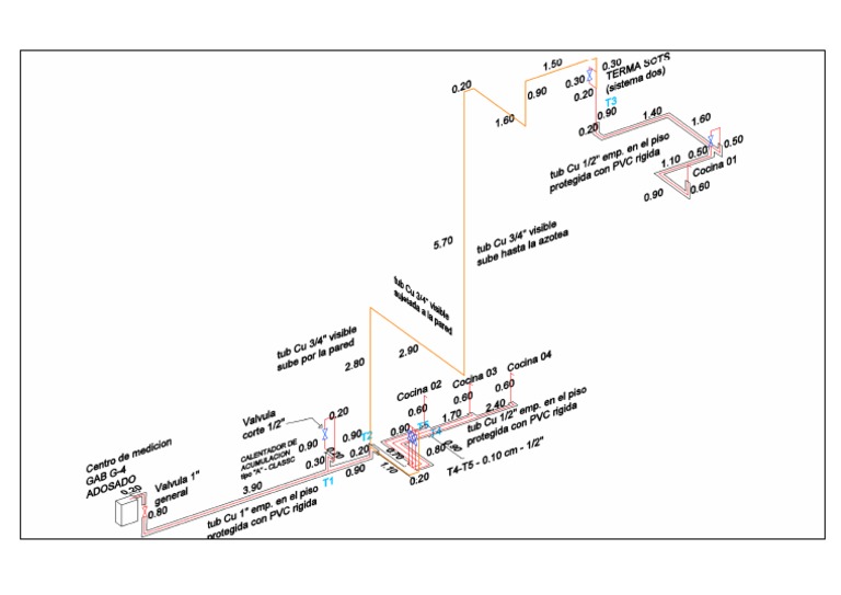 ISOMETRICO DE GAS | PDF