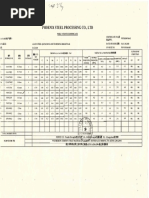 BS 970 En8d | PDF | Steel | Industrial Processes