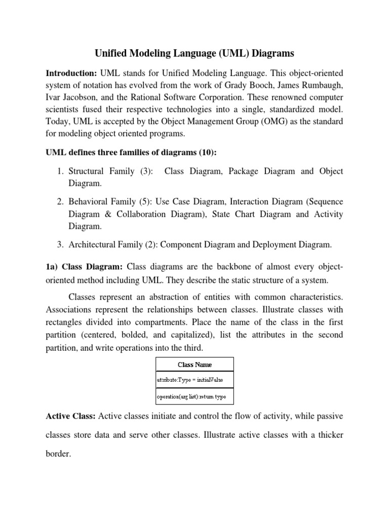UML Diagrams Concepts | PDF | Unified Modeling Language | Use Case