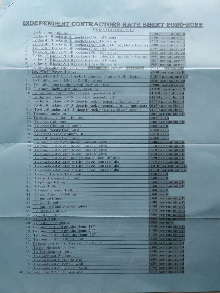 Independent Contractor Rates 2020-2022 | PDF | Tile | Roof