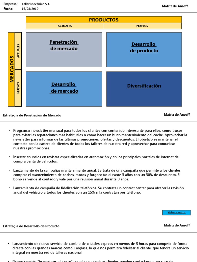 Matriz de Ansoff Ejemplo v1 | PDF | Cliente | Producto (Negocio)