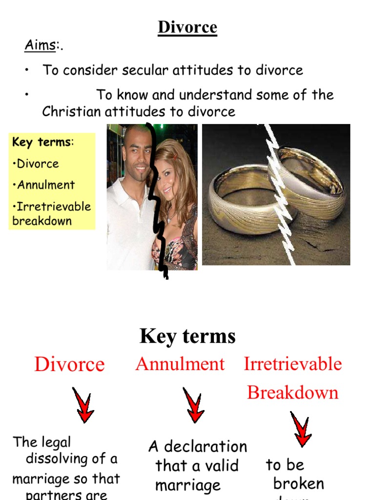 Christian Attitudes Towards Divorce: Exploring Views on the Dissolution ...