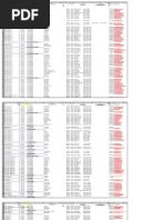 Michigan State Police Post Locations | PDF | Michigan