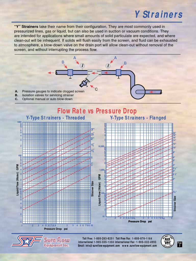 Y Strainers: Flow Rate Vs Pressure Drop | PDF | Computers