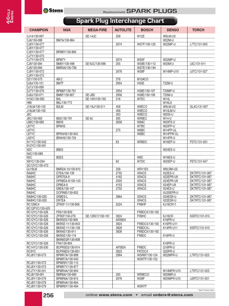 Spark Plug Interchange Chart: Champion NGK Mega-Fire Autolite Bosch ...