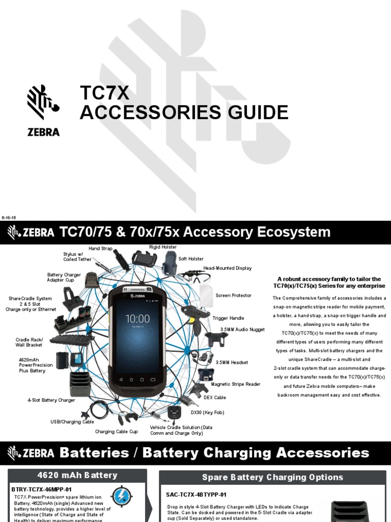 TC7X Accessories Overview Guide | PDF | Ac Power Plugs And Sockets | Usb