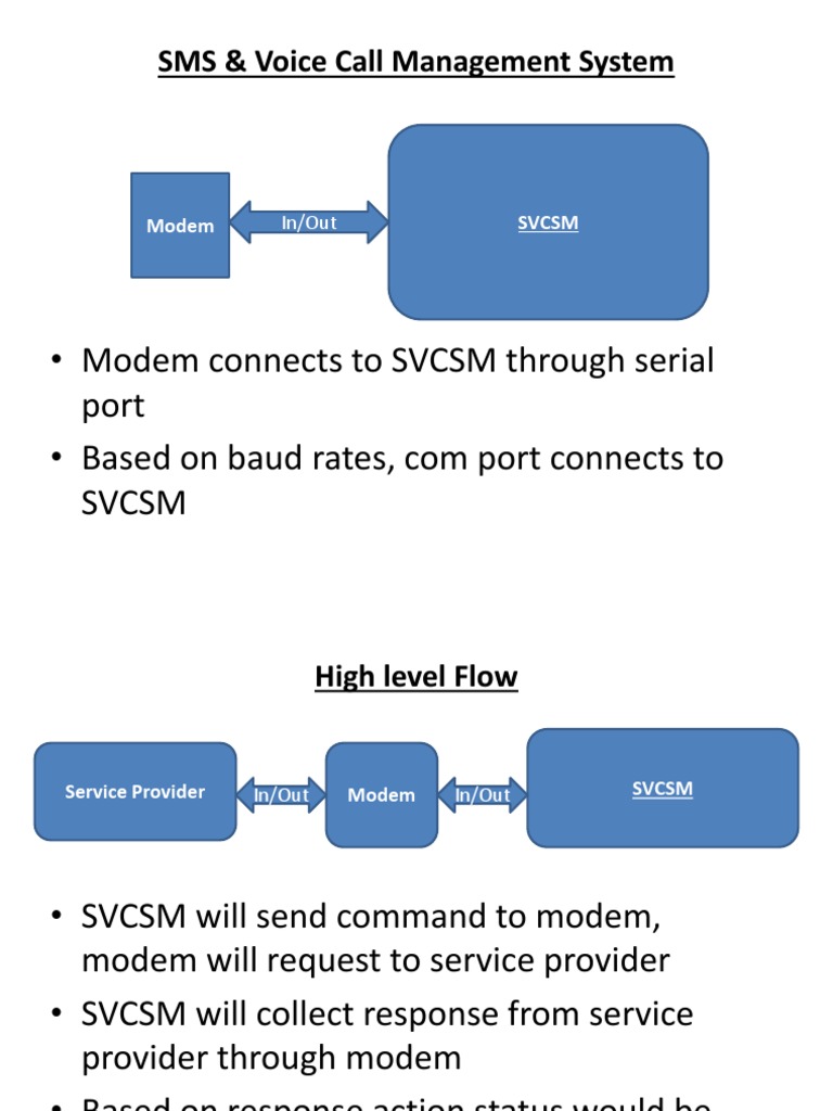 SES_Softwares_v3.1(1) | PDF | Modem | Mobile App