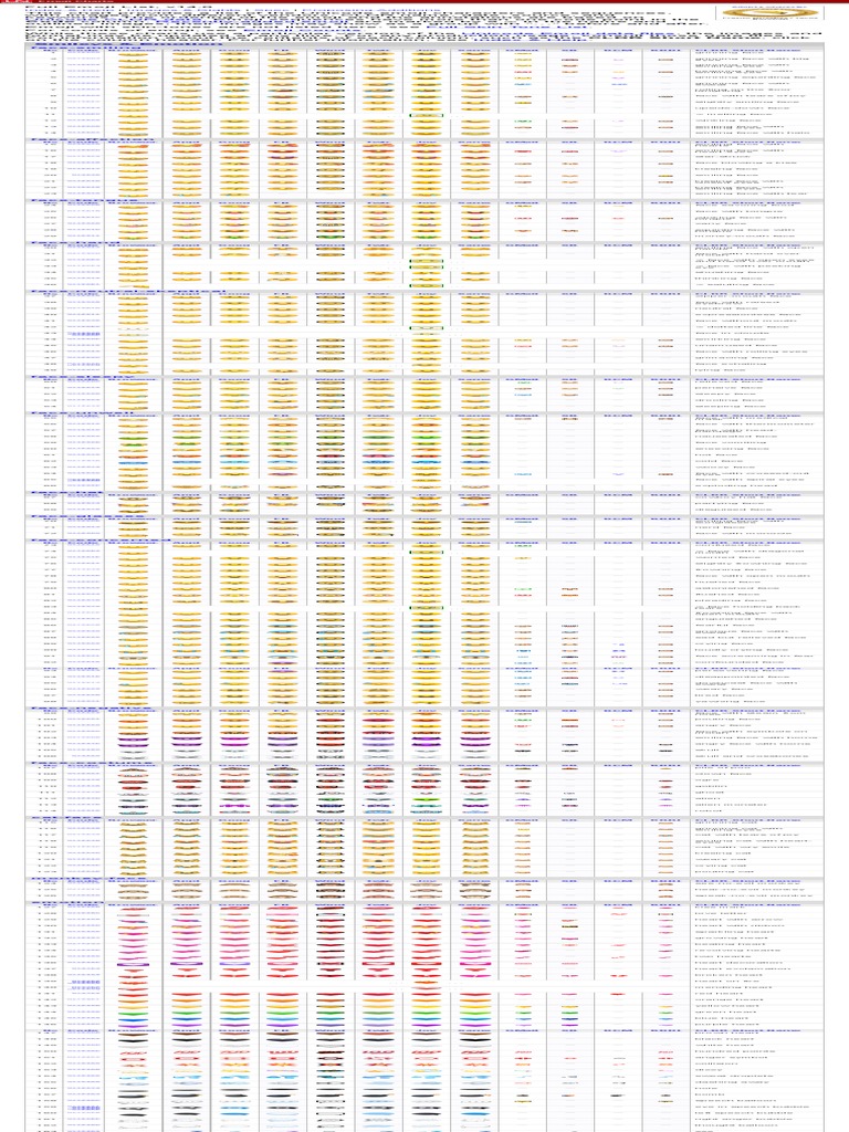 Unicode Emoji List v14.0 | PDF | Components | Encodings