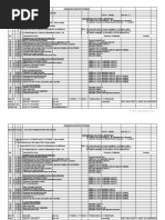 PAT Testing Certificate | PDF | Power Engineering | Electrical Equipment