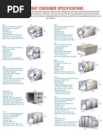 IATA ULD Codes and Specifications | PDF | Shipping | Aviation