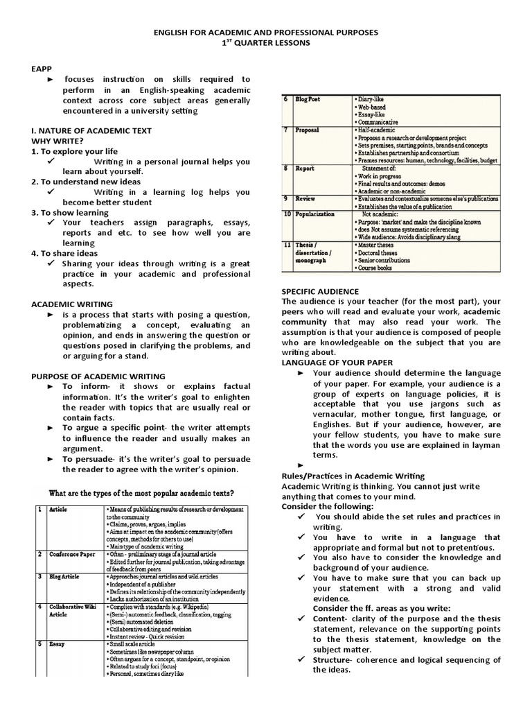Reviewer Eapp | PDF | Argument | Fallacy