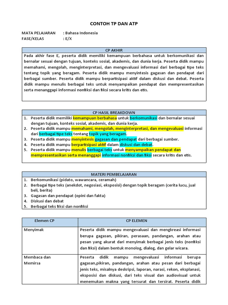 Keterkaitan CP, TP dan ATP Bahasa Indonesia Kelas X | PDF