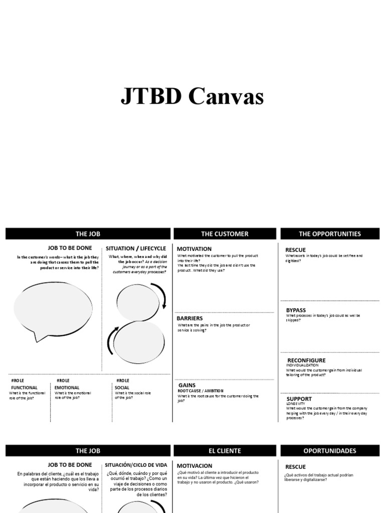 JTBD Template 2 | PDF