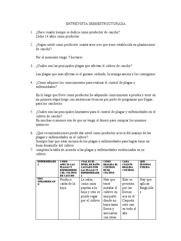 Entrevista Semiestructurada | PDF | Plaga (organismo)