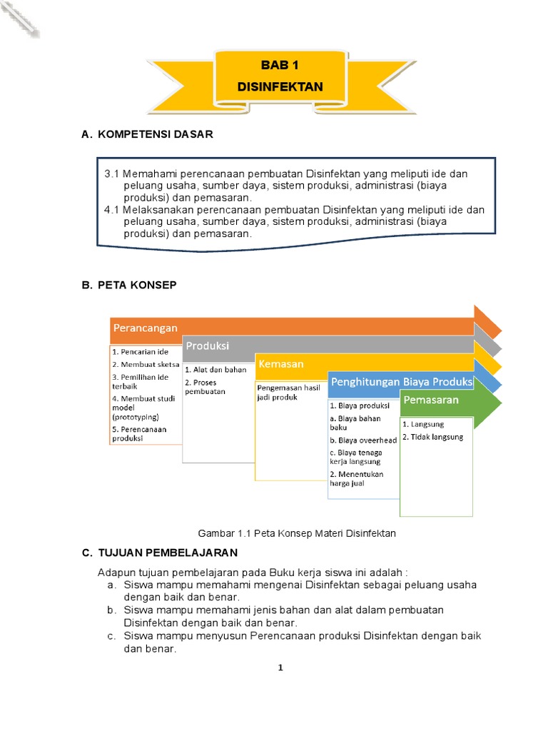 Buku Kerja Siswa Pkwu SMT 2 | PDF