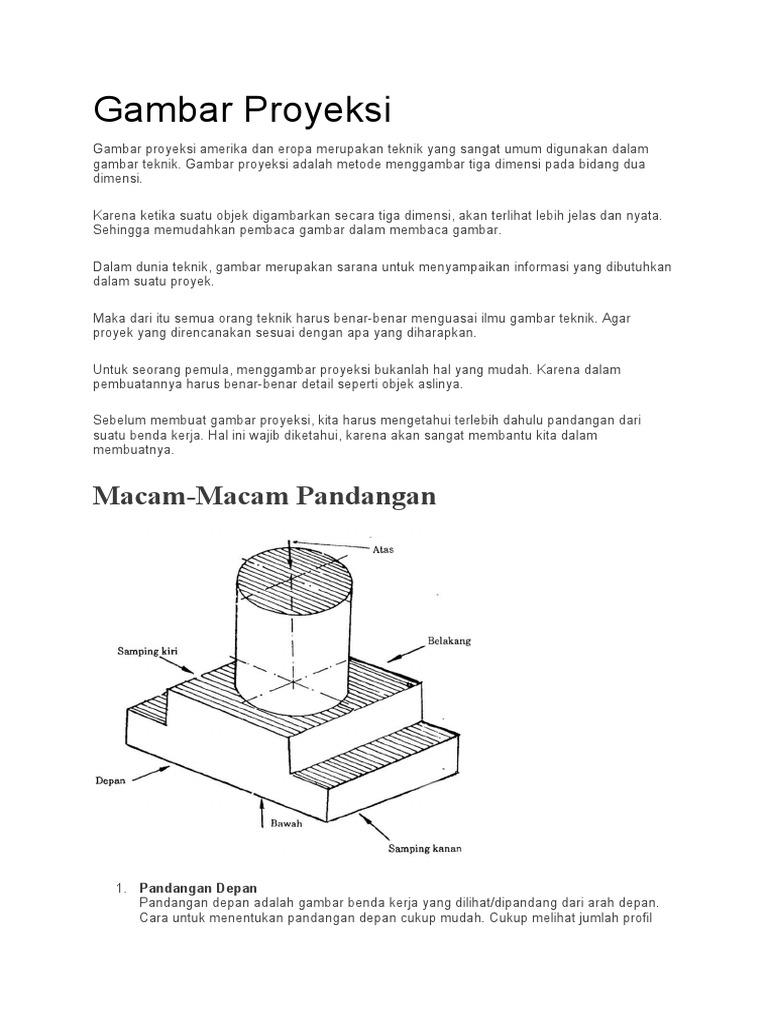 Gambar Proyeksi | PDF