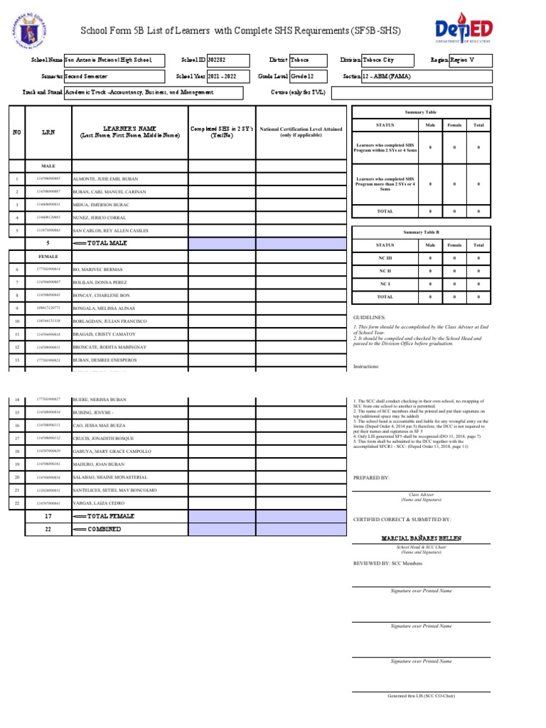 School Form 5B List of Learners With Complete SHS Requirements (SF5B ...
