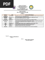 2021-2022 Grade 1-Eagle Subject Least Learned Competency Skills | PDF | Mathematics | Linguistics