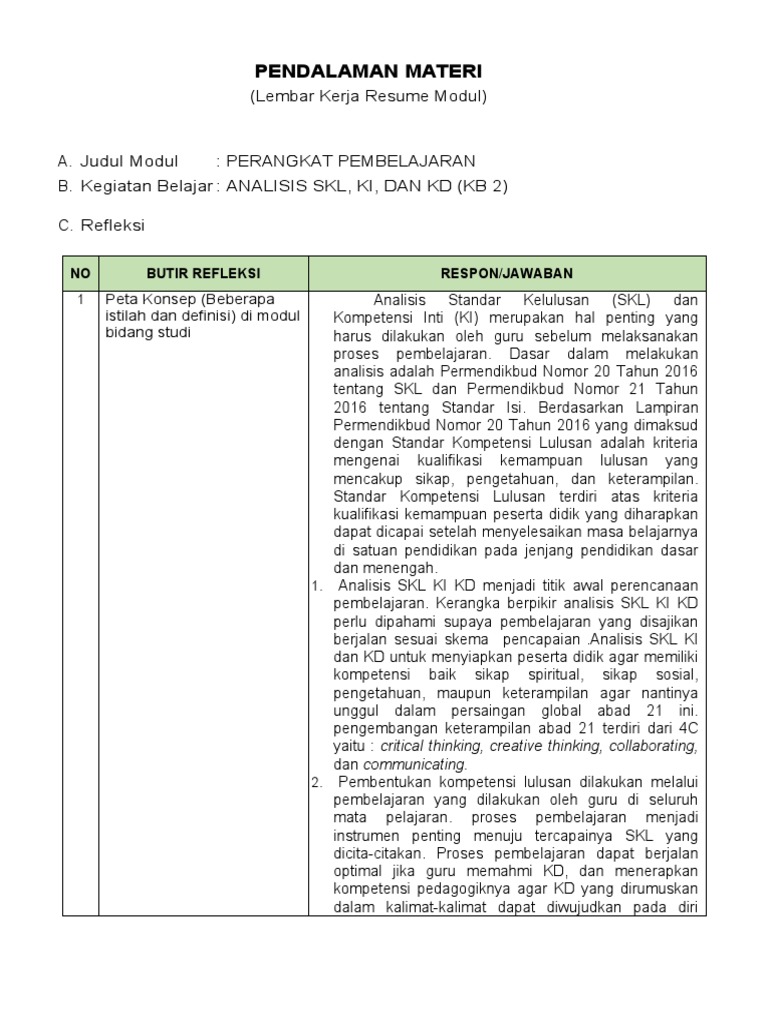 LK KB 2 Resume Analisis SKL, KI, KD | PDF | Seni