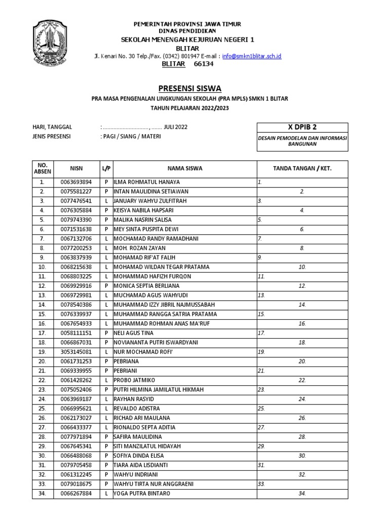 DPIB | PDF