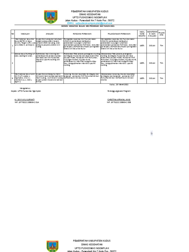 Pdca Gizi Juni 2022 | PDF