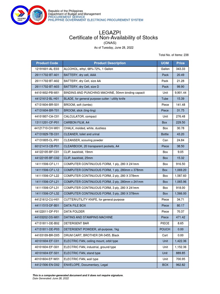 Legazpi Certificate of Non-Availability of Stocks: Product Code Product ...