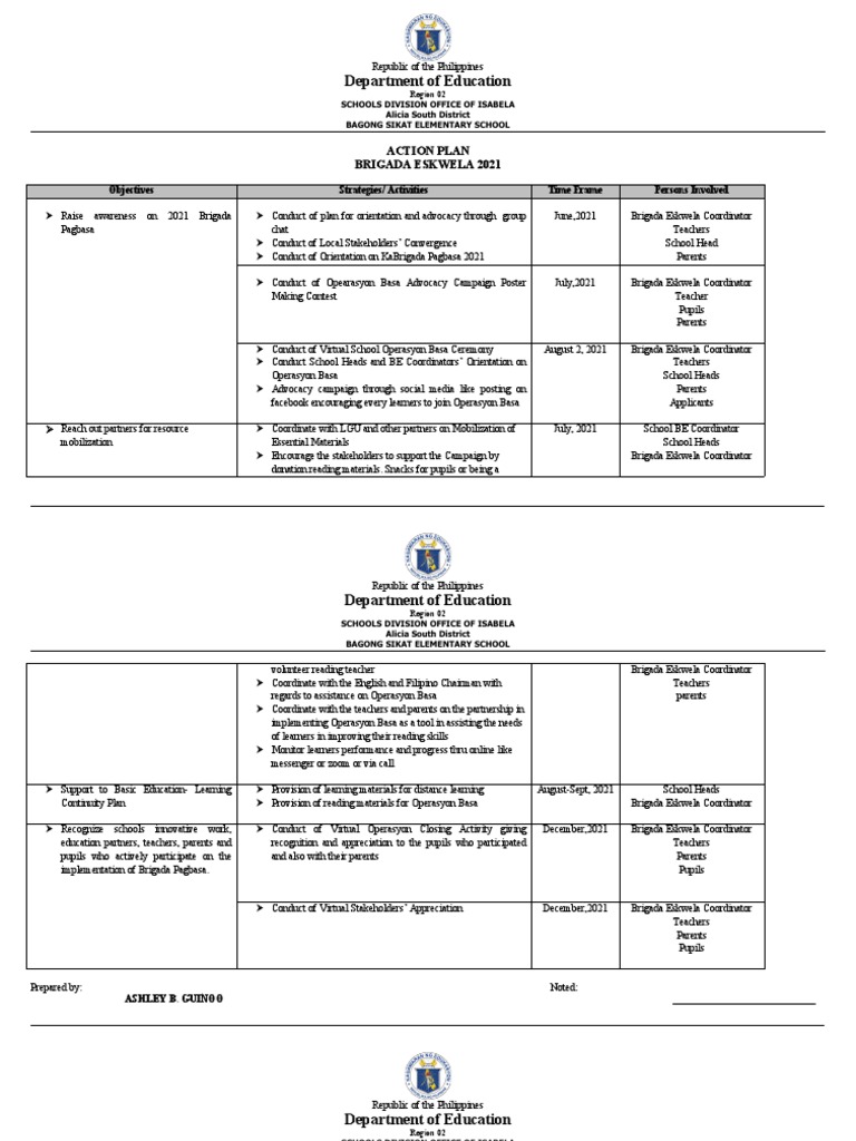Brigada Eskwela Action Plan.abg Files | PDF | Teachers | Learning