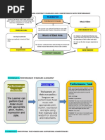 6-Cit Test | PDF | Dementia | Sensitivity And Specificity
