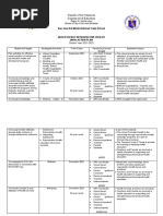 6 Flagship of OK Sa Deped Programs | PDF