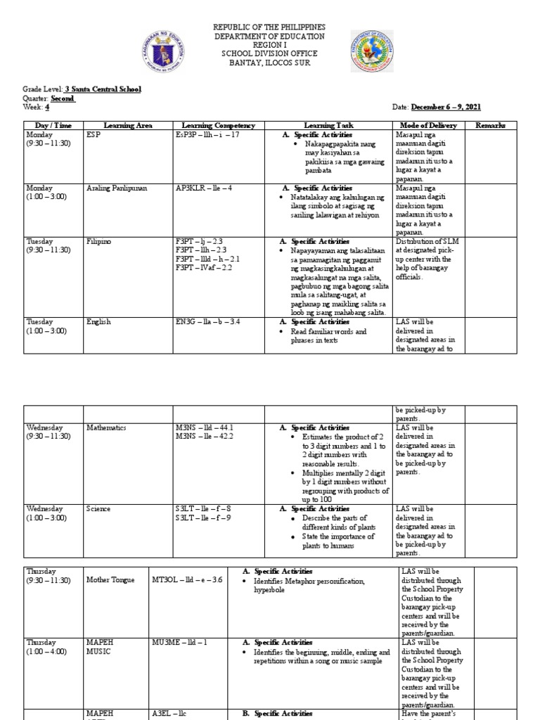 Weekly Learning Plan 2nd Quarter Week 4. 2021-2022 | PDF | Cognition