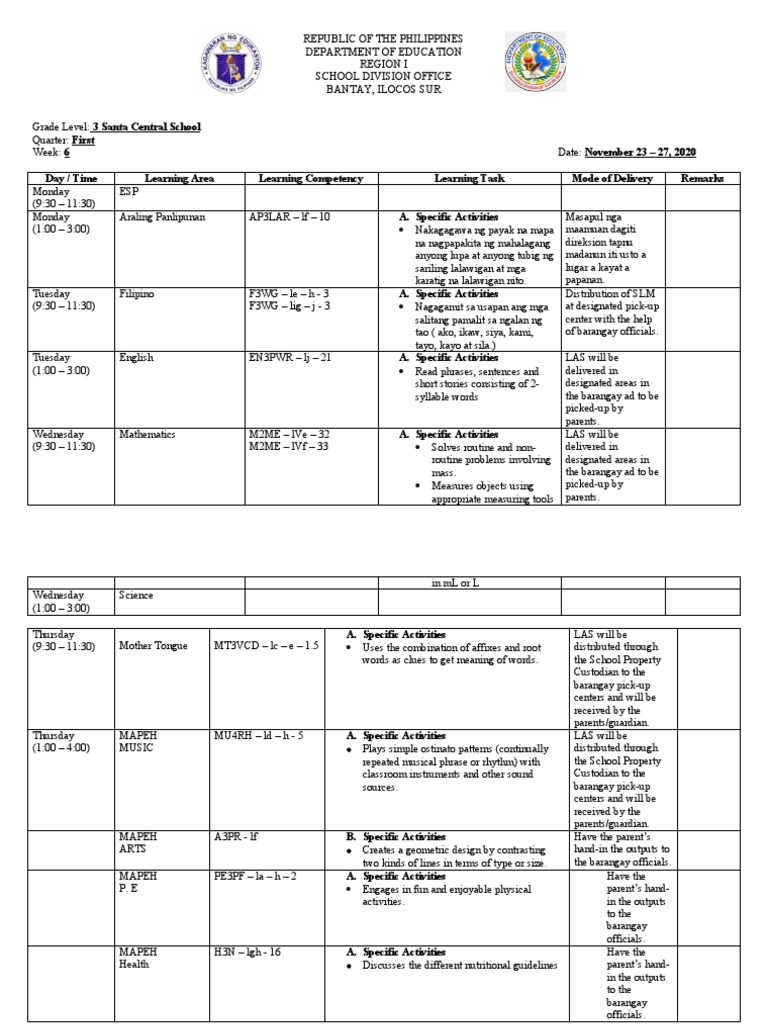 Weekly Learning plan Week6 | PDF | Cognitive Science | Linguistics