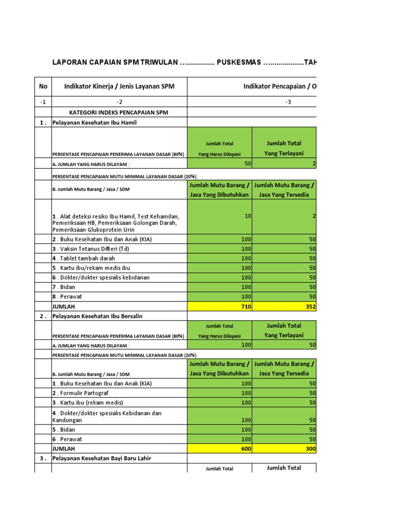 Format SPM Aplikasi Baru-2022-1 | PDF