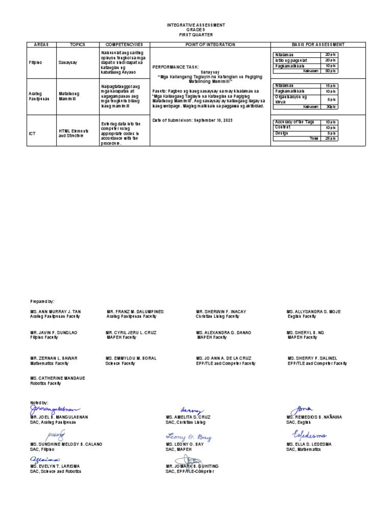 20 Pts 20 Pts 10 Pts Kabuoan 50 Pts 15 Pts 10 Pts 5 Pts Kabuoan 30pts | PDF