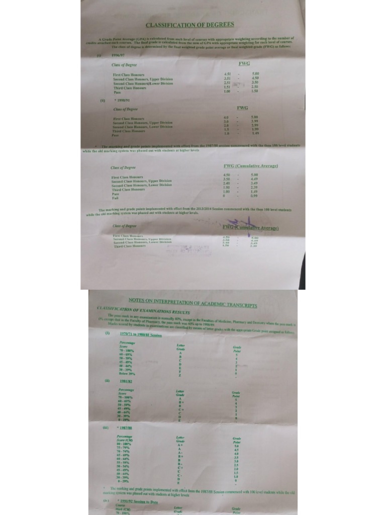 Grade Scale - Steven Egili | PDF
