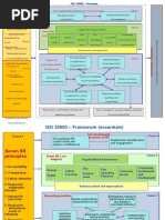 ISO 45003:2021 Standard | PDF | Occupational Safety And Health | Risk