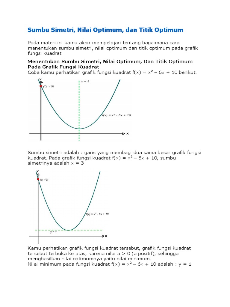 Sumbu Simetri dan Nilai Optimum Kuadrat | PDF | Metode & Bahan Ajar