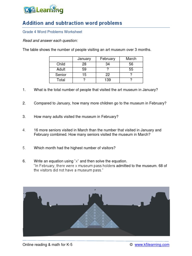 Grade 4 Addition Word Problems | PDF | Art