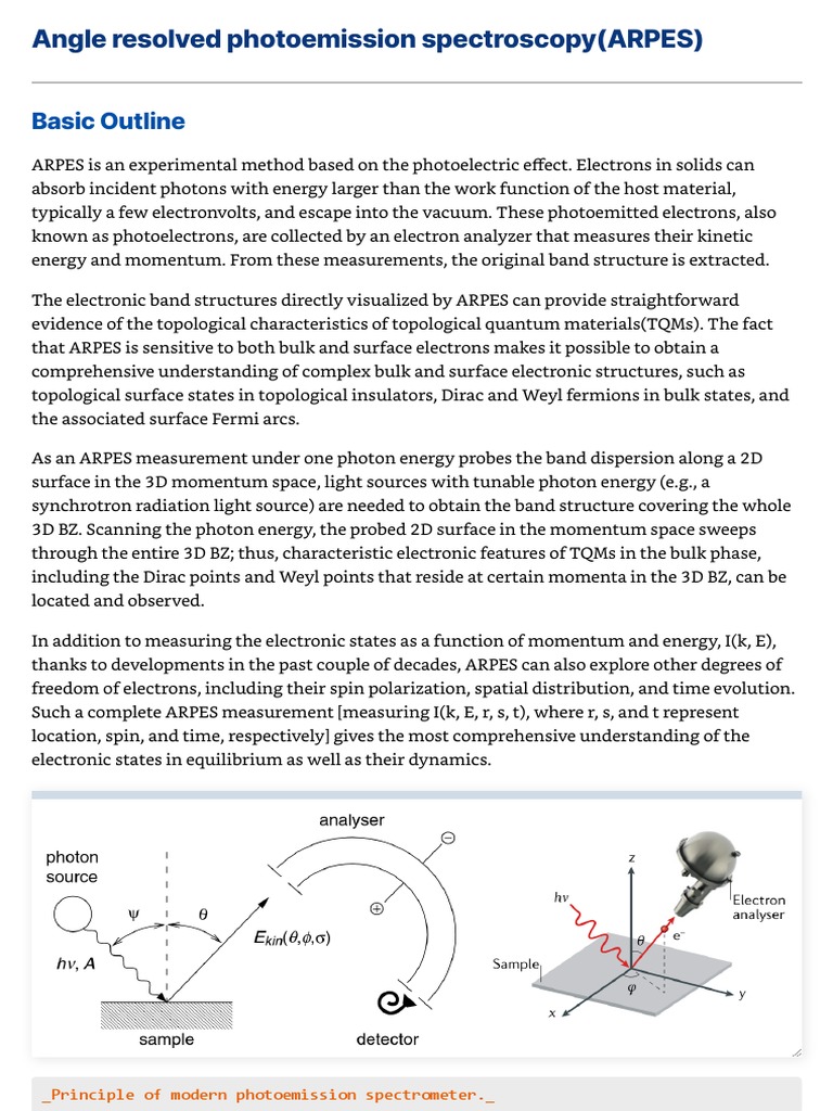 Angle Resolved Photoemission Spectroscopy (ARPES) : Basic Outline | PDF ...