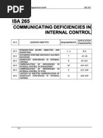 ? ISA 260 (Revised) Communication With Those Charged With Governance ...