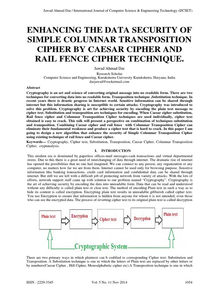 Enhancing The Data Security of Simple Columnar Transposition Cipher by ...