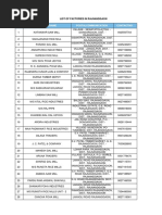 Contractor List | PDF